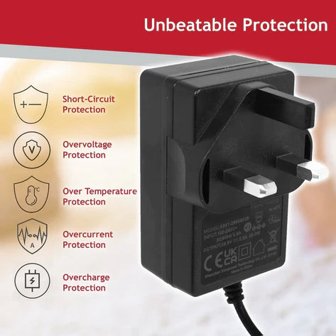 Shark Battery Charger for Shark Vacuum Cleaners IZ | IF | IR Series Sh ...