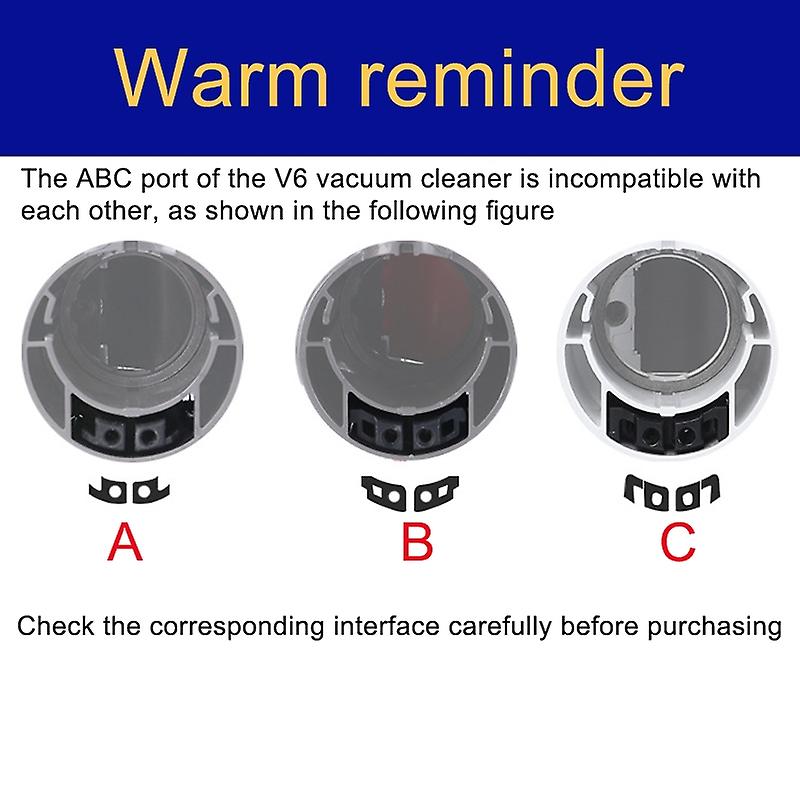 Dyson V6 Bin A-Port For Dyson V6 A Type | B Type Port – DWYERS HOMESTORE
